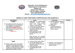 Data Science Model Question Paper 1 - (Page 1 of 2 ) USN 18CS B. E ...