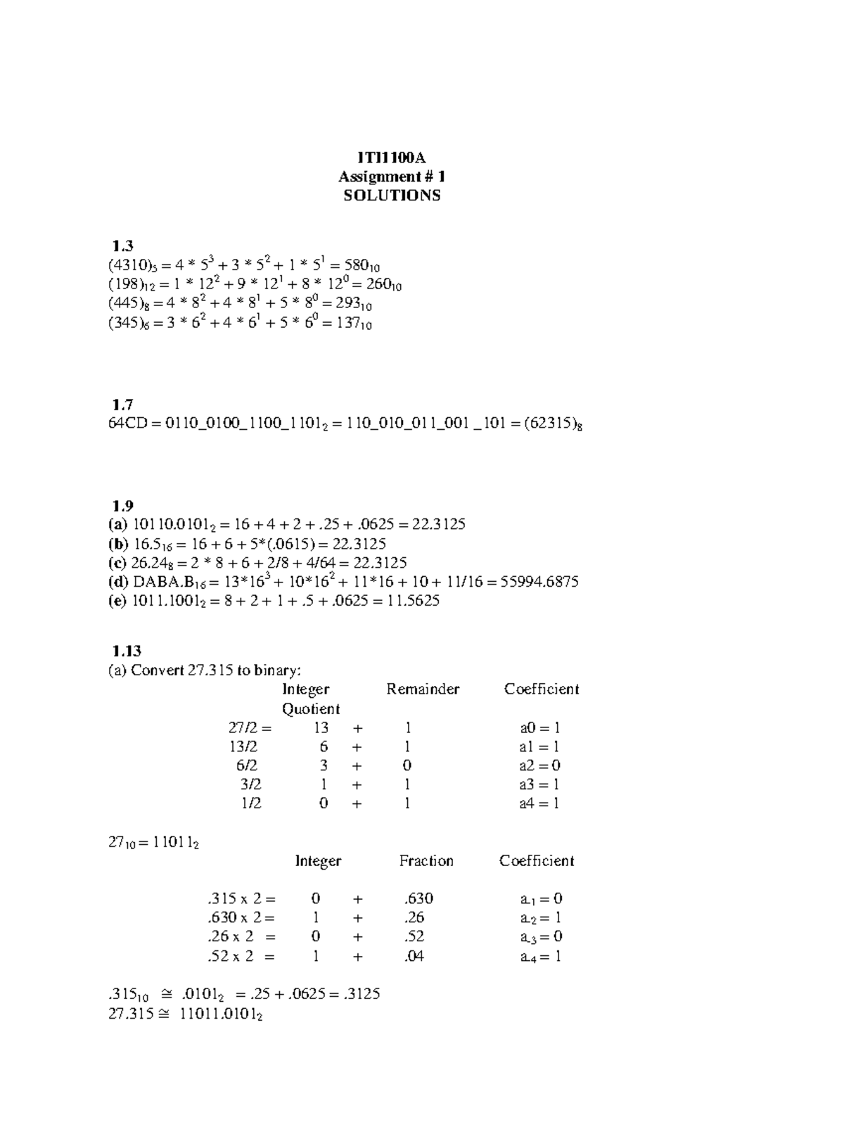 ITI1100 Assignment 1 Solutions - ITI1100 - uOttawa - Studocu