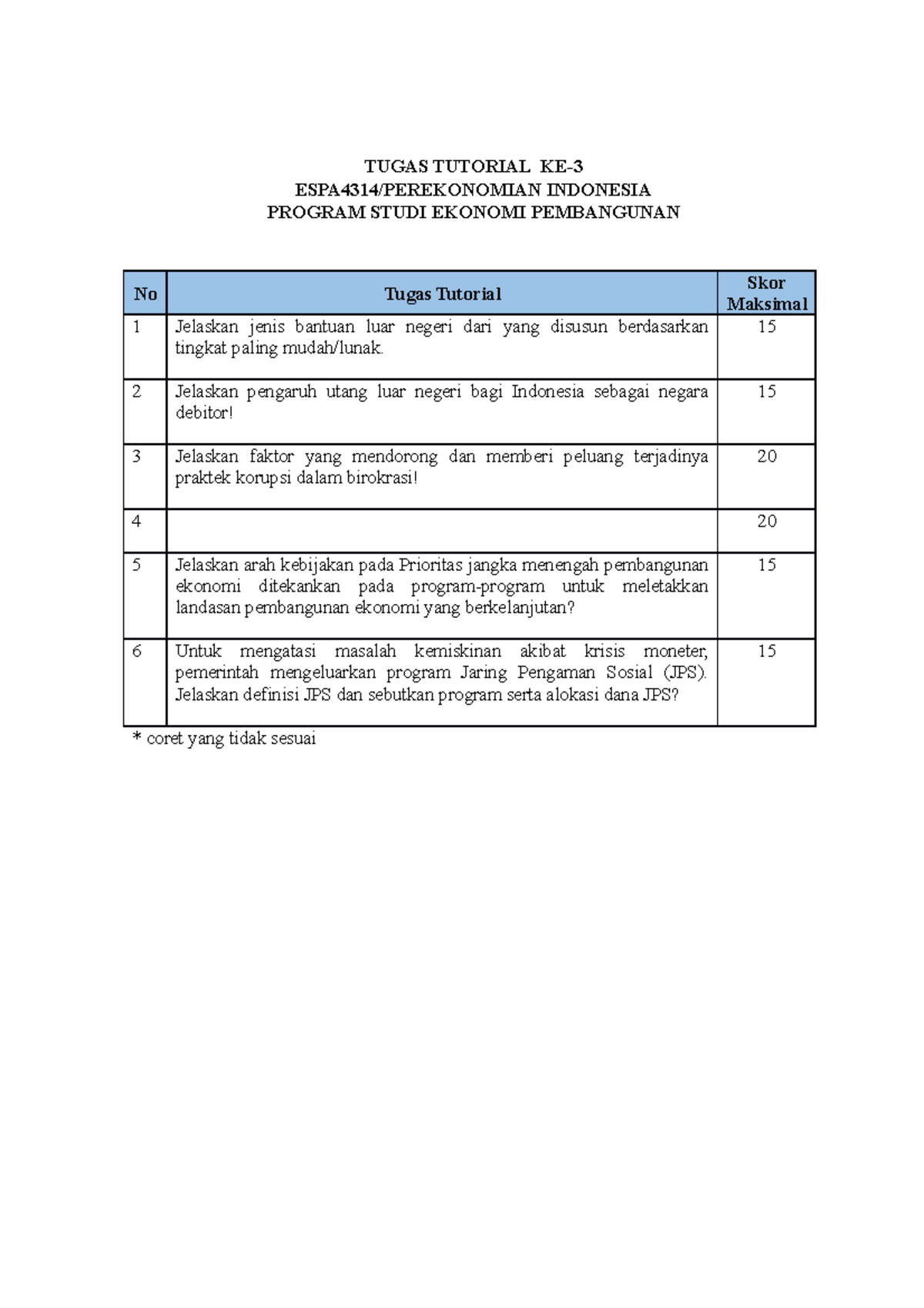 Soal Tugas Tutorial 3 - TUGAS TUTORIAL KE- 3 ESPA4314/PEREKONOMIAN INDONESIA PROGRAM STUDI ...
