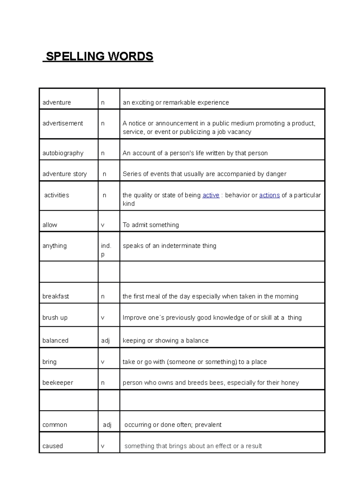 Spelling words -list shared-2931666226085 - SPELLING WORDS adventure n ...