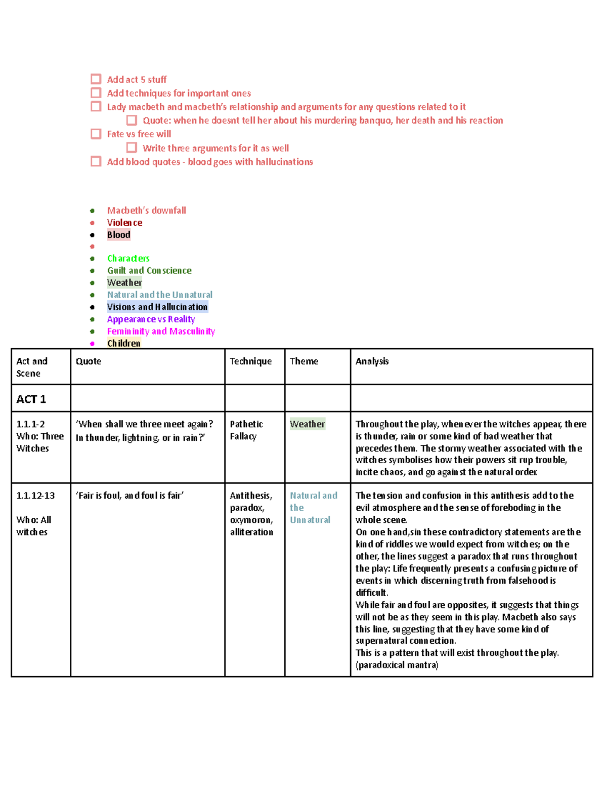 Macbeth Quote Sheet - Add act 5 stuff Add techniques for important ones ...