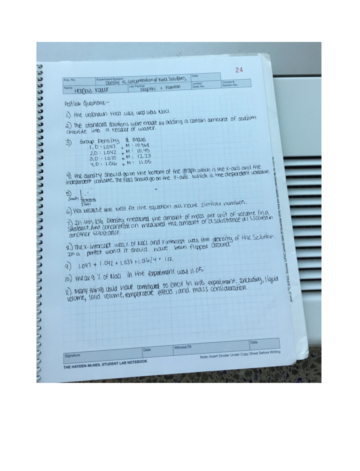 POST CU - Post Cu lab - CHM 121 - Studocu