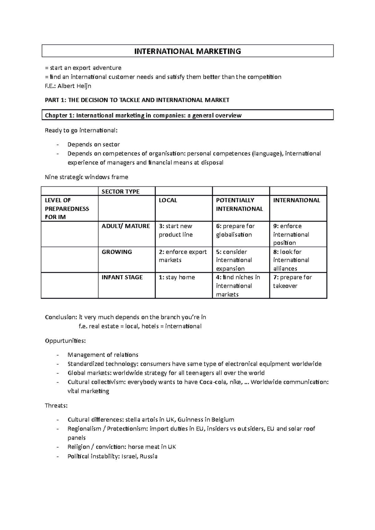 International Sales & Marketing - INTERNATIONAL MARKETING start an ...