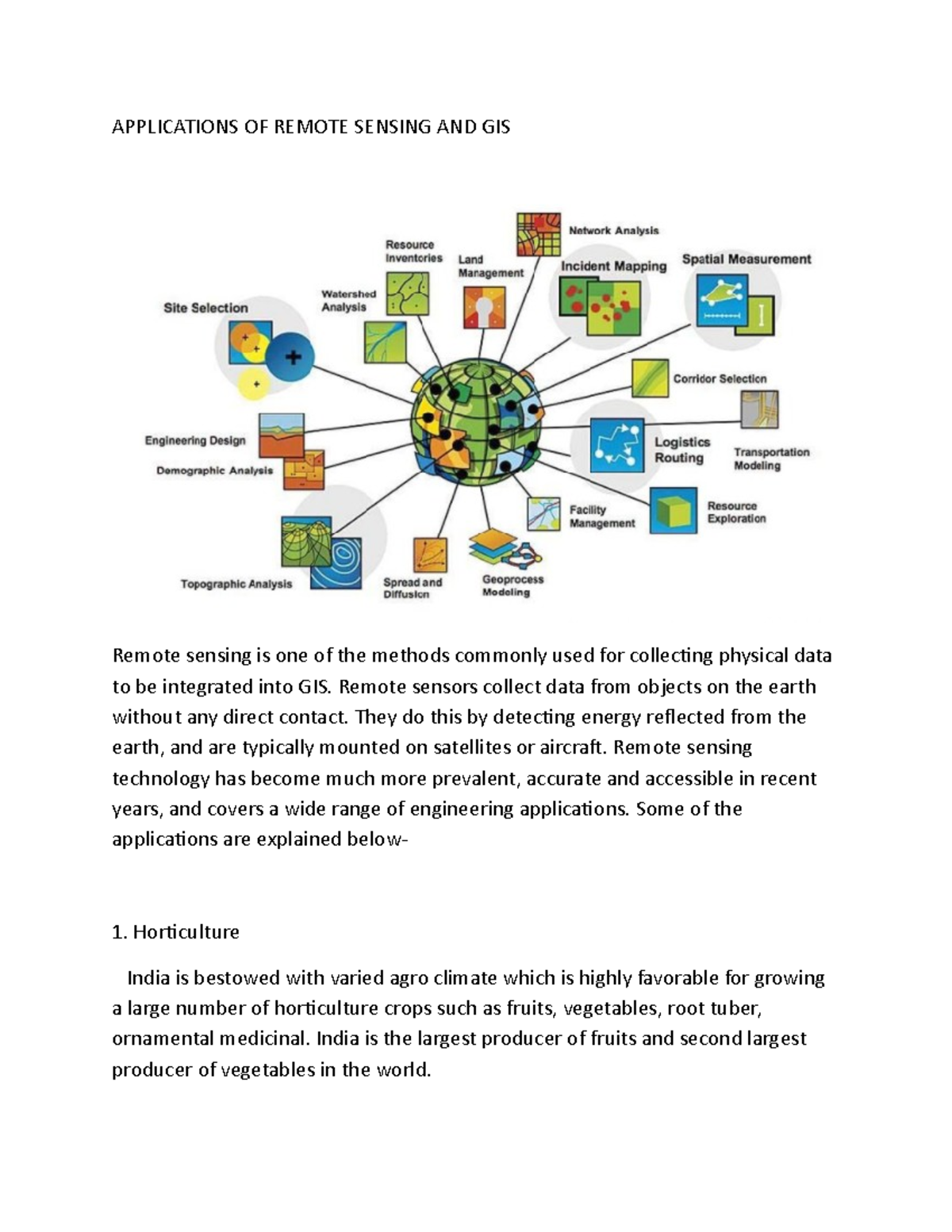 Applications OF Remote Sensing AND GIS - BA( hons.) Geography - Delhi ...