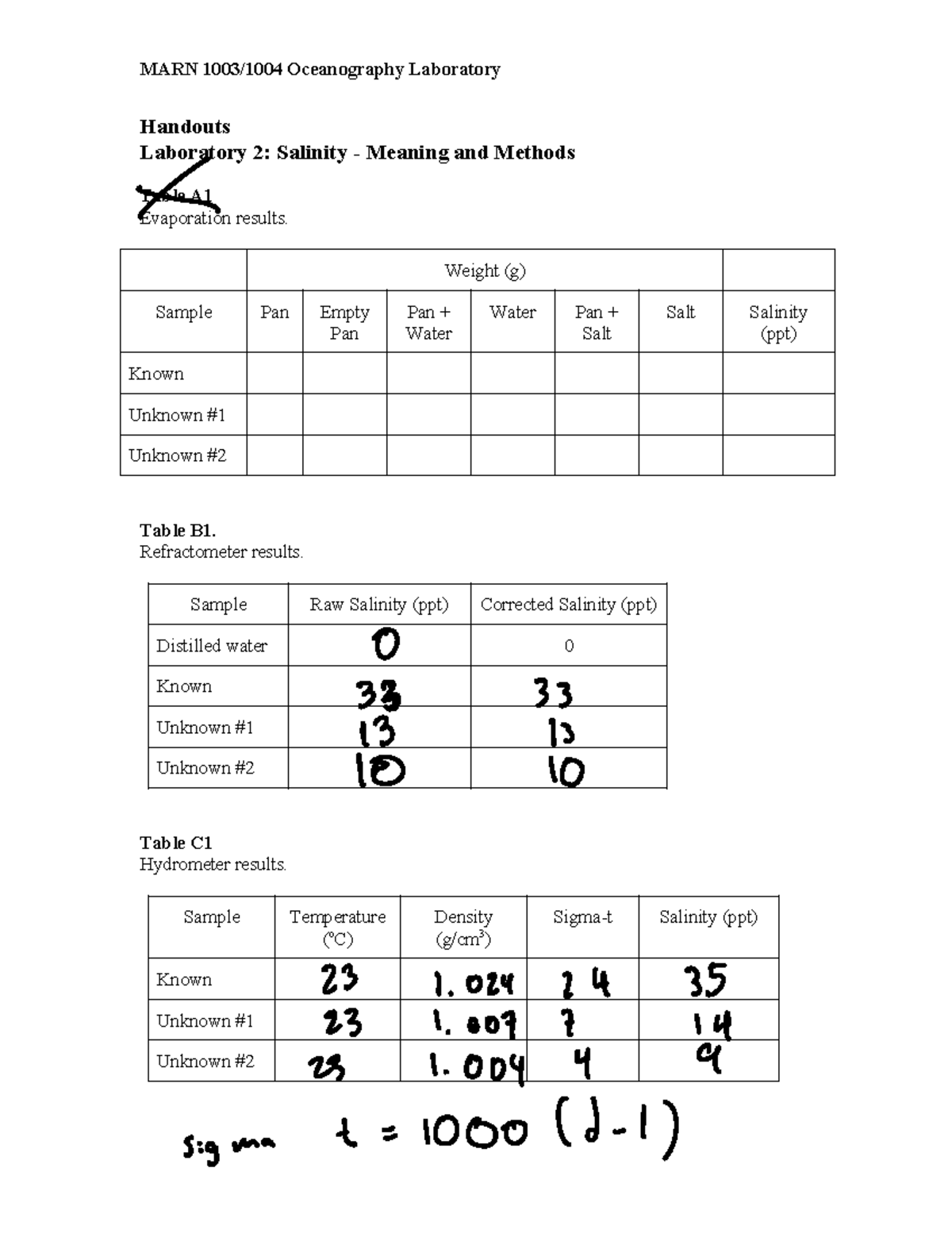 Lab 02 Salinity Handouts - 1 Handouts Laboratory 2: Salinity - Meaning ...