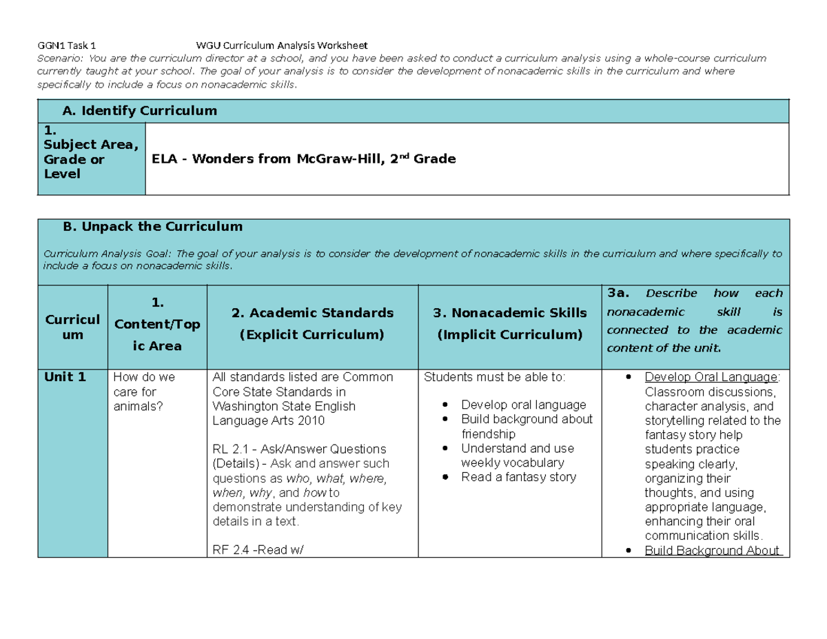 D360 Curriculum Analysis Task 1 - Scenario: You are the curriculum ...