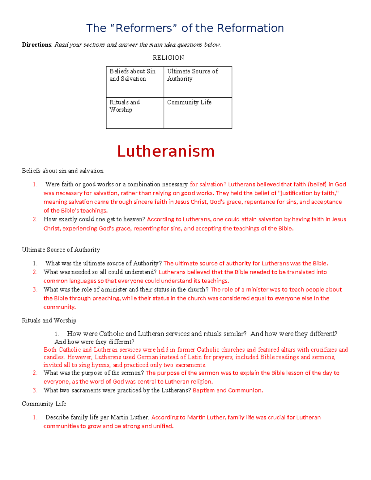 Denominations of the Reformation Jigsaw - The “Reformers” of the ...