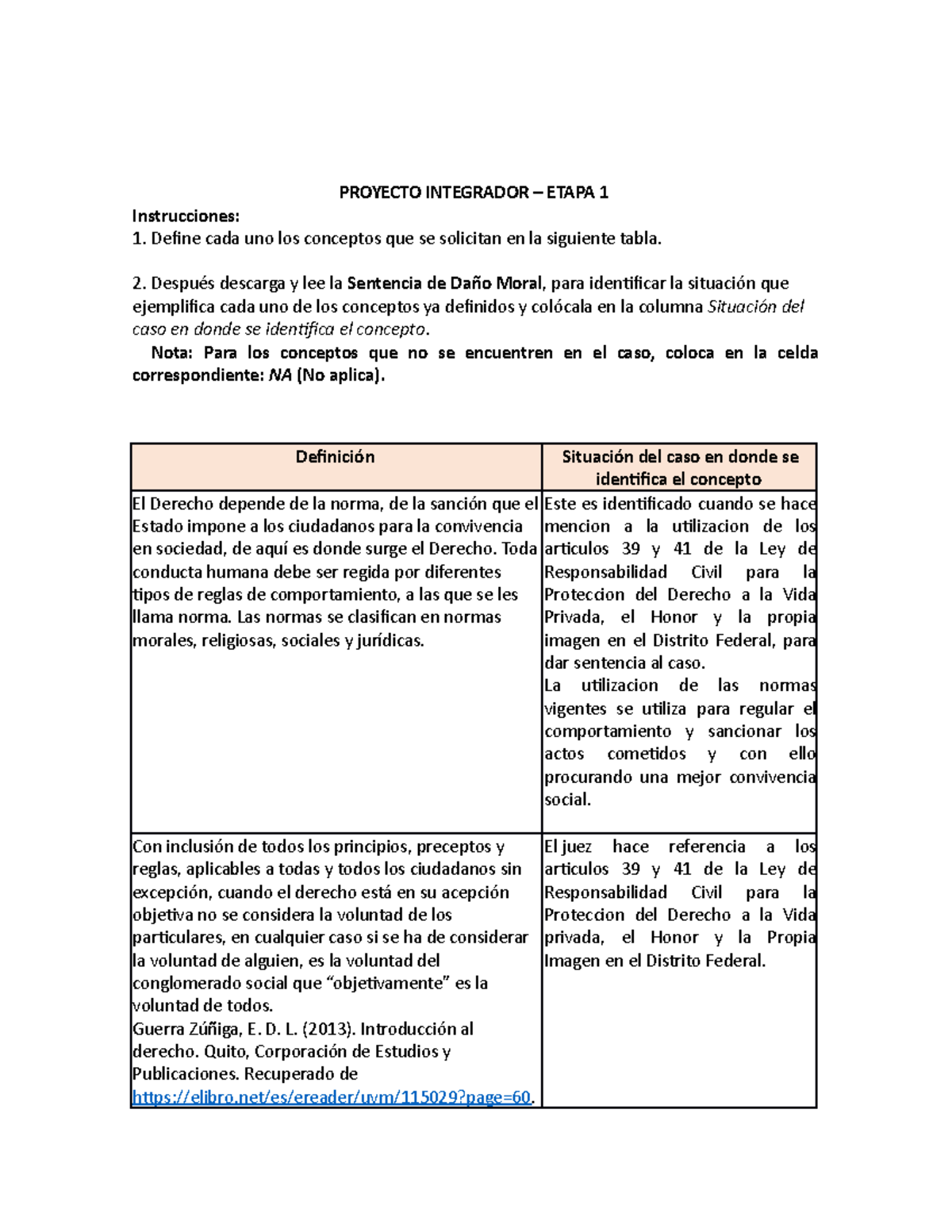 Proyecto Integrador 1 - PROYECTO INTEGRADOR – ETAPA 1 Instrucciones: Define cada uno los ...