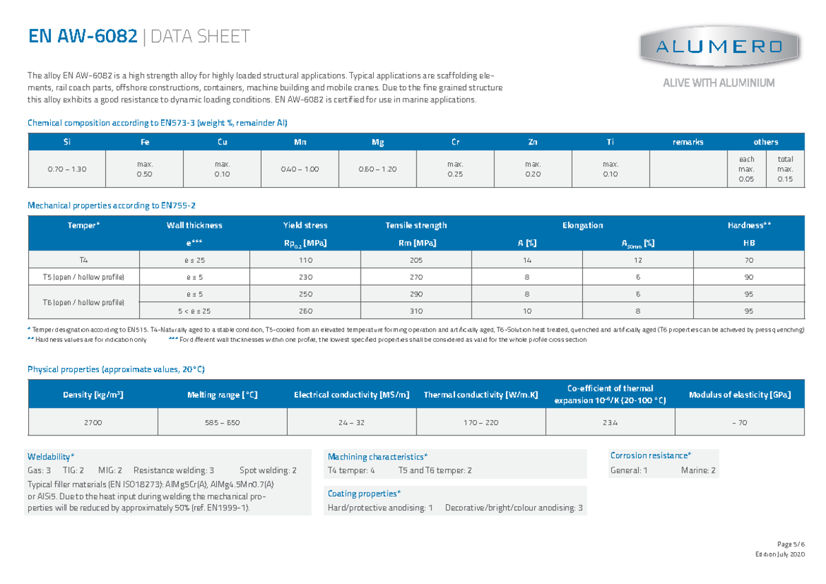 EN-AW-6082 EN Alumero Legierungen - Page 5/ Edition July 2020 EN AW ...