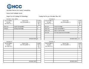 Assignment: Final Reflection - Why do you believe HCC requires this ...