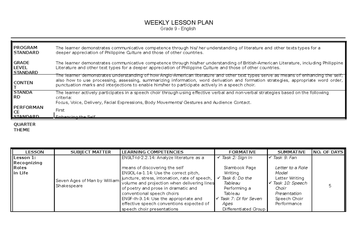 G9 English Budget of Work 1st Quarter - Grade 9 - English PROGRAM ...