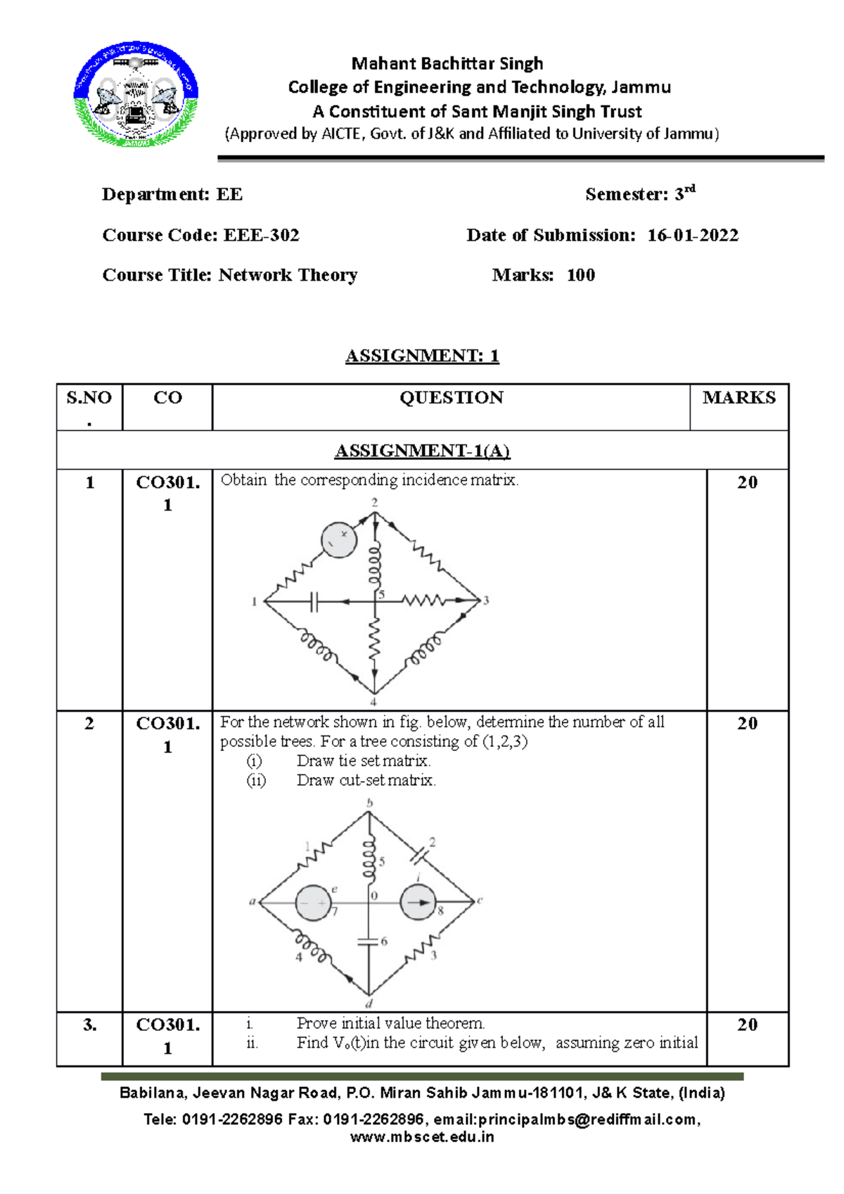 1st Assignment Network theory EEC302 - Mahant Bachittar Singh College ...