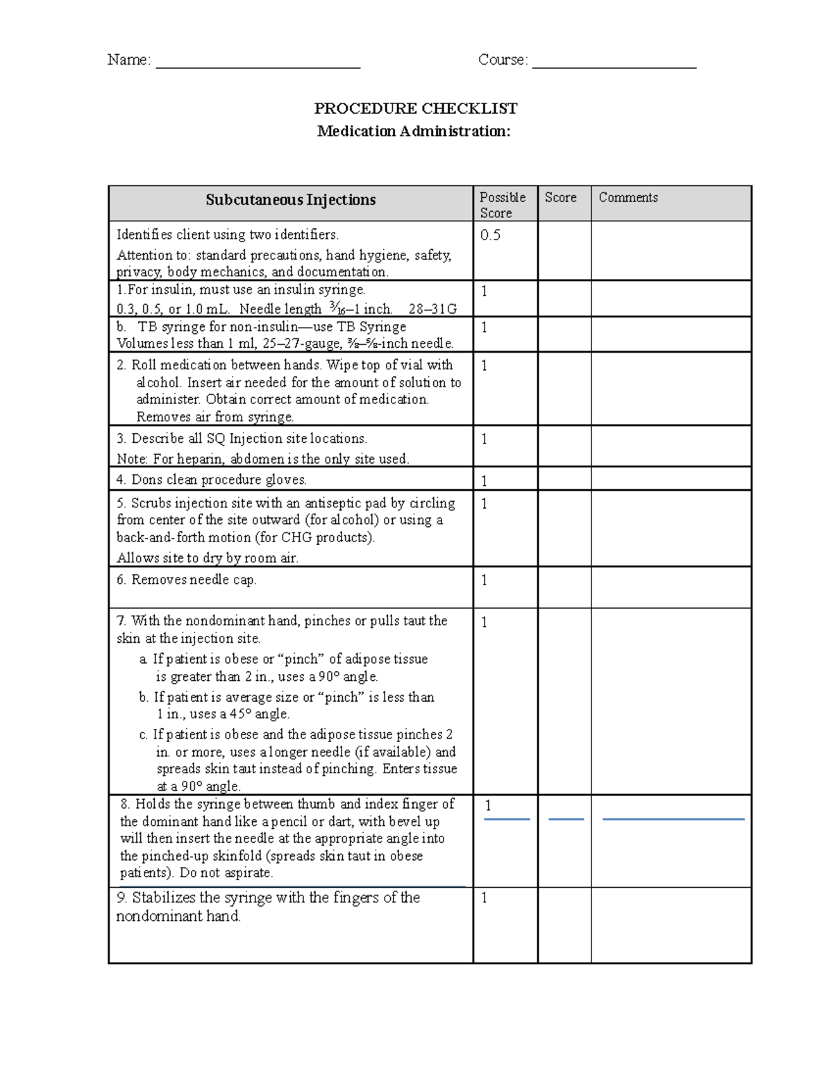 Medication Administration.PO.SQ. IM. ID Injections with possible 100 ...