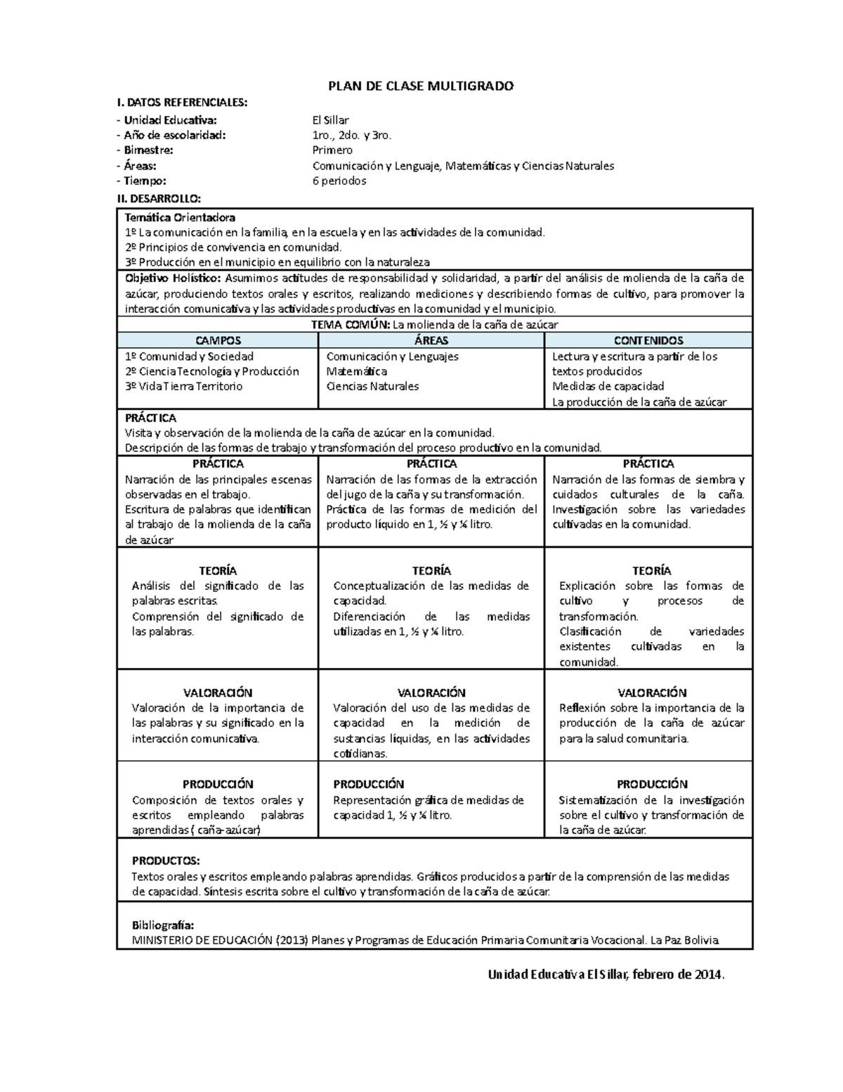 Pdc-multigrado - Material - PLAN DE CLASE MULTIGRADO I. DATOS ...