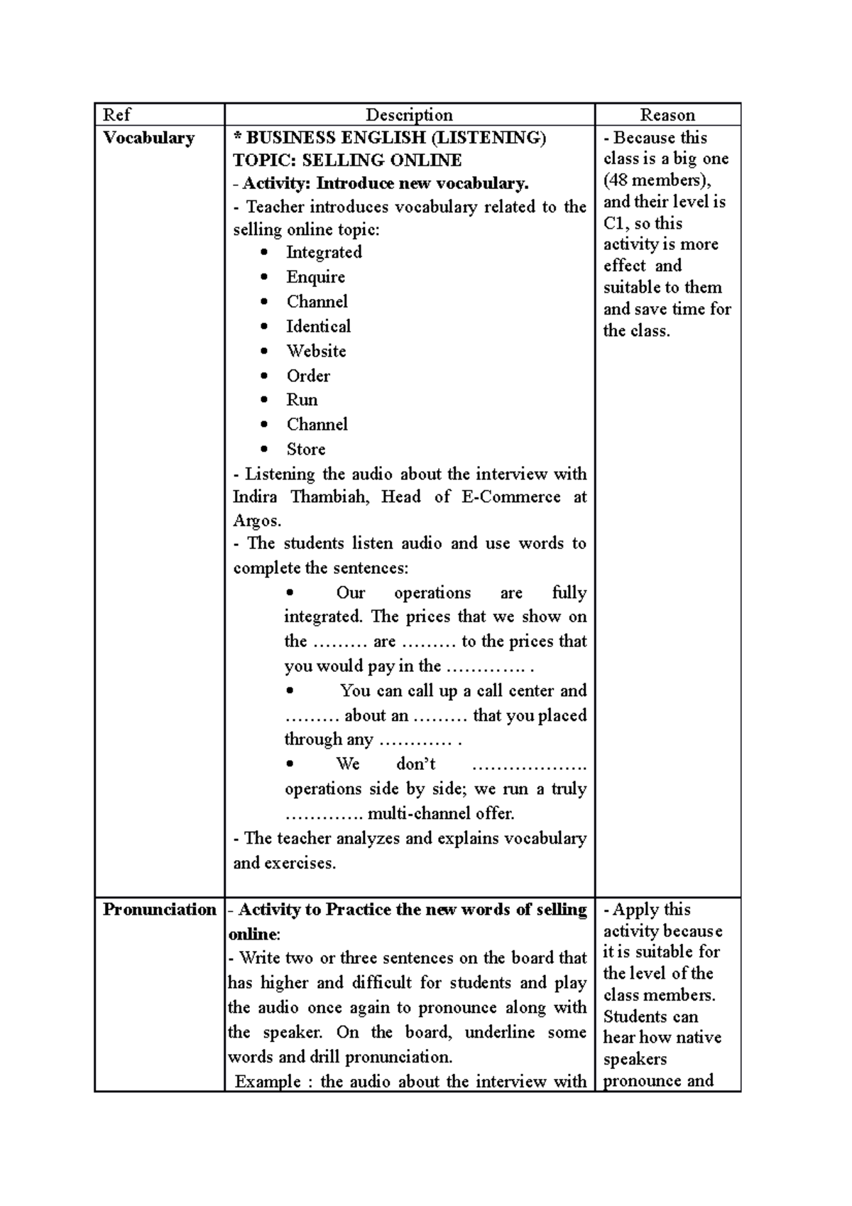 Activity in lesson plan - Ref Description Reason Vocabulary * BUSINESS ...