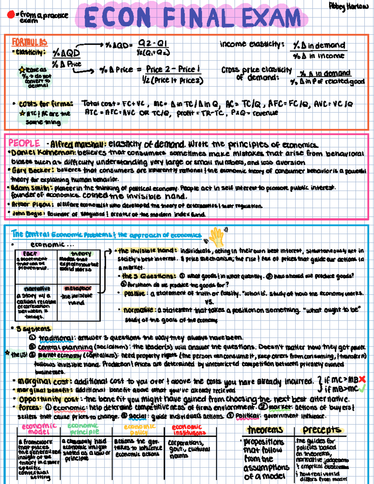 Micro final - AbbeyHarlow Examarrance ECON FINAL EXAM FORMULAS ...