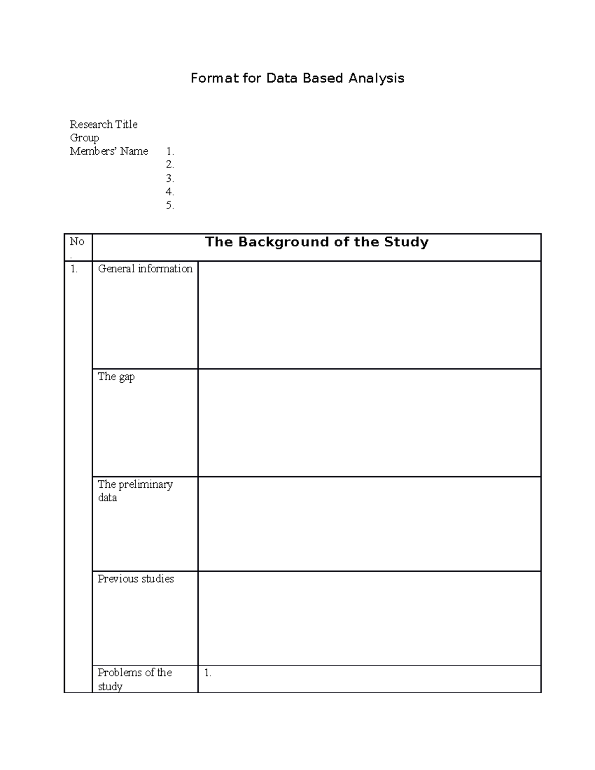 Format for Data Based Analysis - Format for Data Based Analysis ...