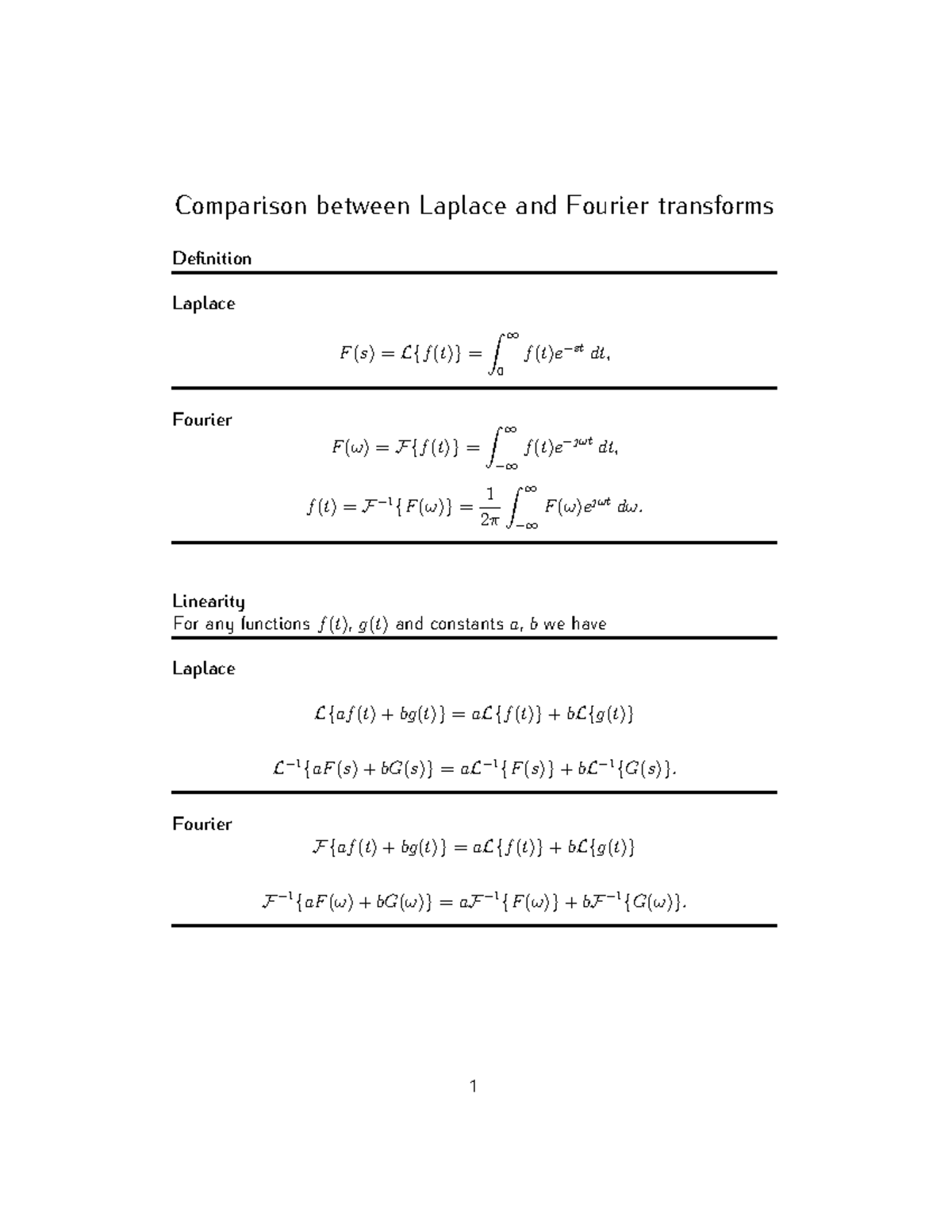 Handouts lectures 1-6: Comparison of fourier and laplace transforms ...