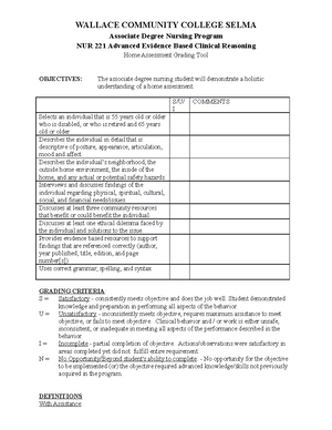 Cardiac Dysrhythmia Overview to help with ACLS Precourse Examination ...