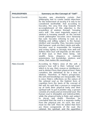 Song Analysis Essay - task in intro to philosophy. - Akari Grasping the ...