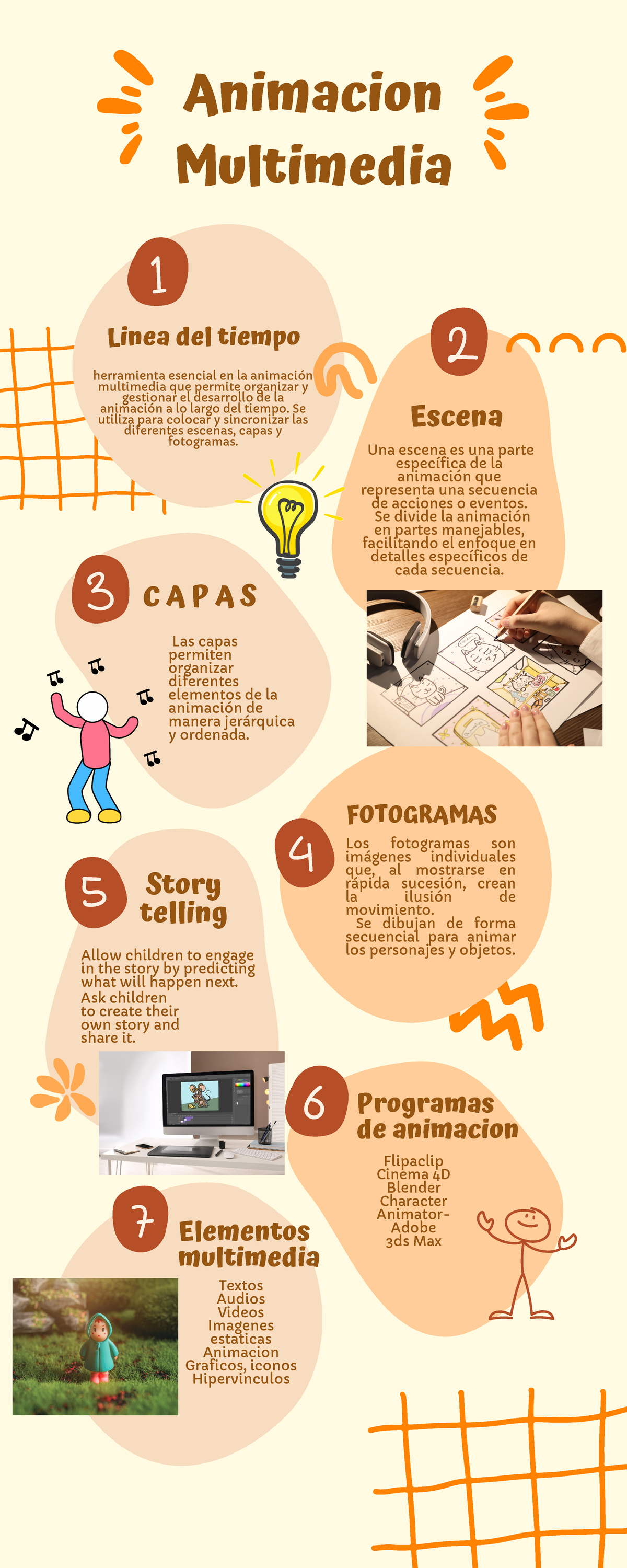 Actividad 7- infografia - Linea del tiempo herramienta esencial en la ...