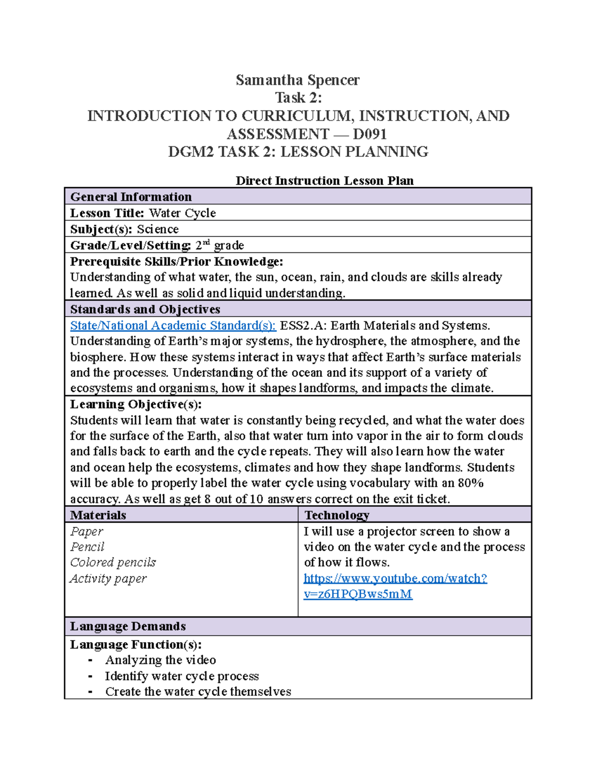 Task 2 intro to comm - Samantha Spencer Task 2: INTRODUCTION TO ...