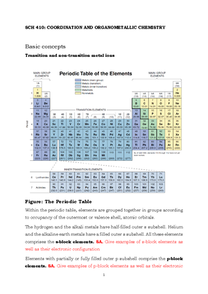 SCH 100 MAIN Notes-1 - SCH 100: FUNDAMENTALS OF CHEMISTRY I Purpose ...