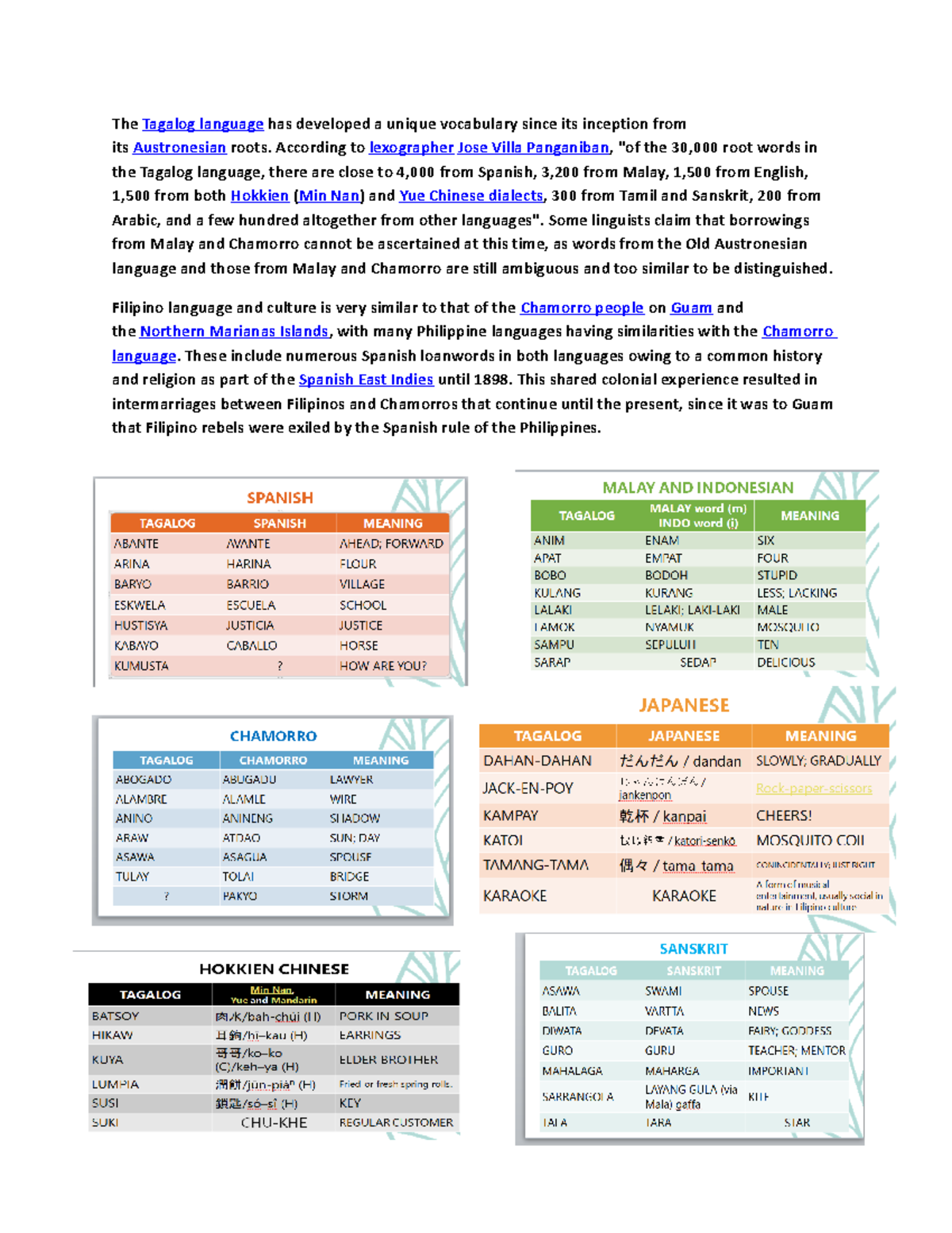 Module- Prelim-LLS - Local Languages Studies Lectures - The Tagalog ...