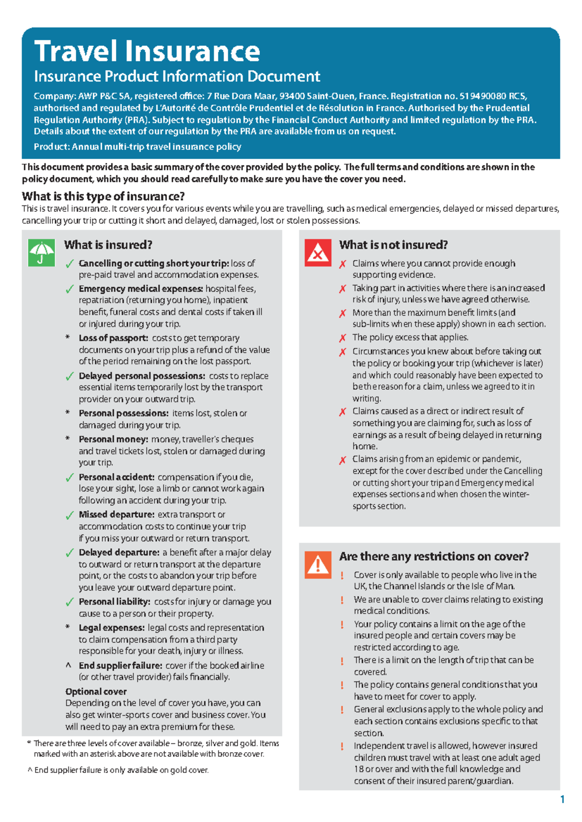 AMT IPID - What is insured? What is not insured? Are there any ...