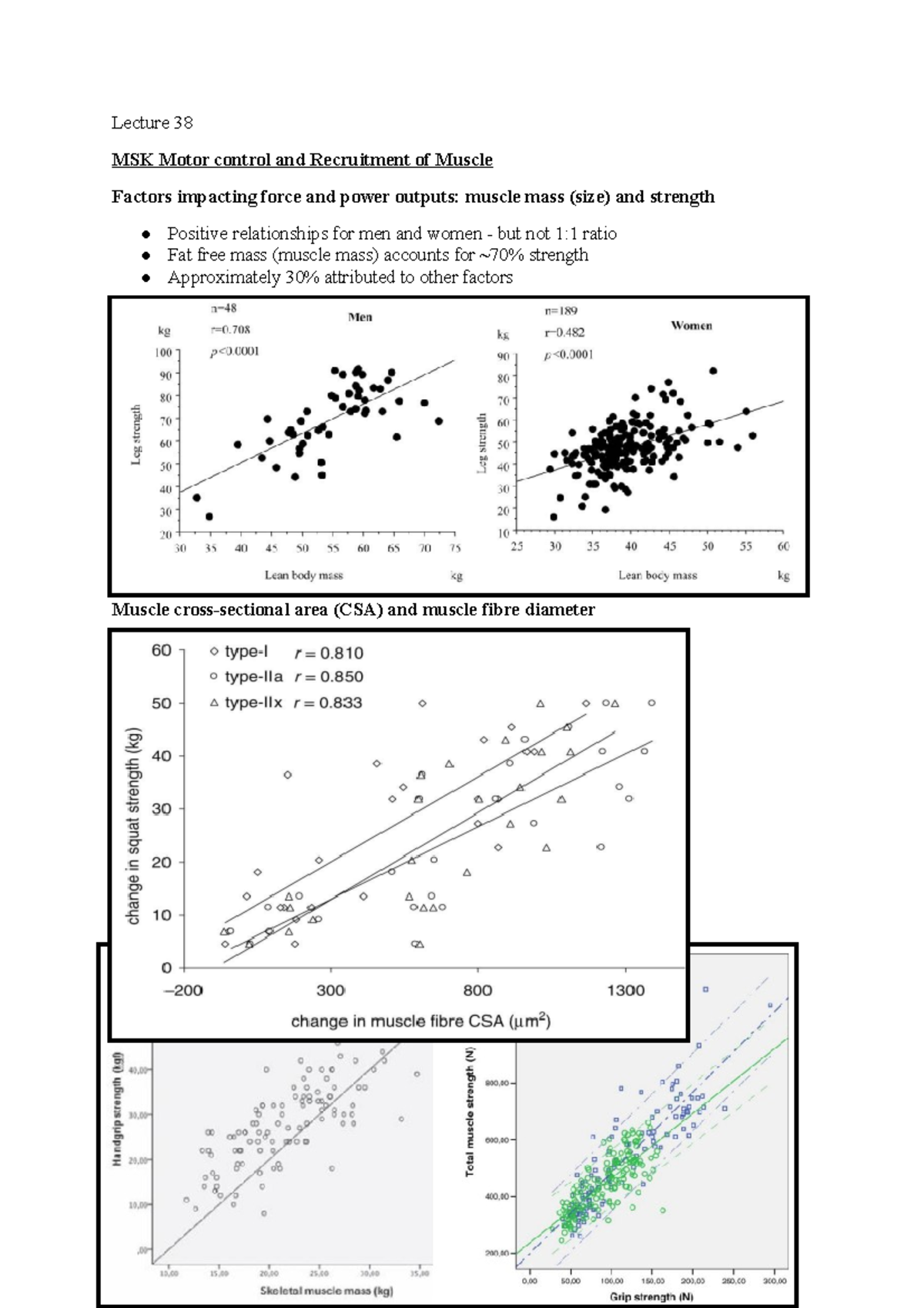MSK Motor control and Recruitment of Muscle - Lecture 38 MSK Motor ...