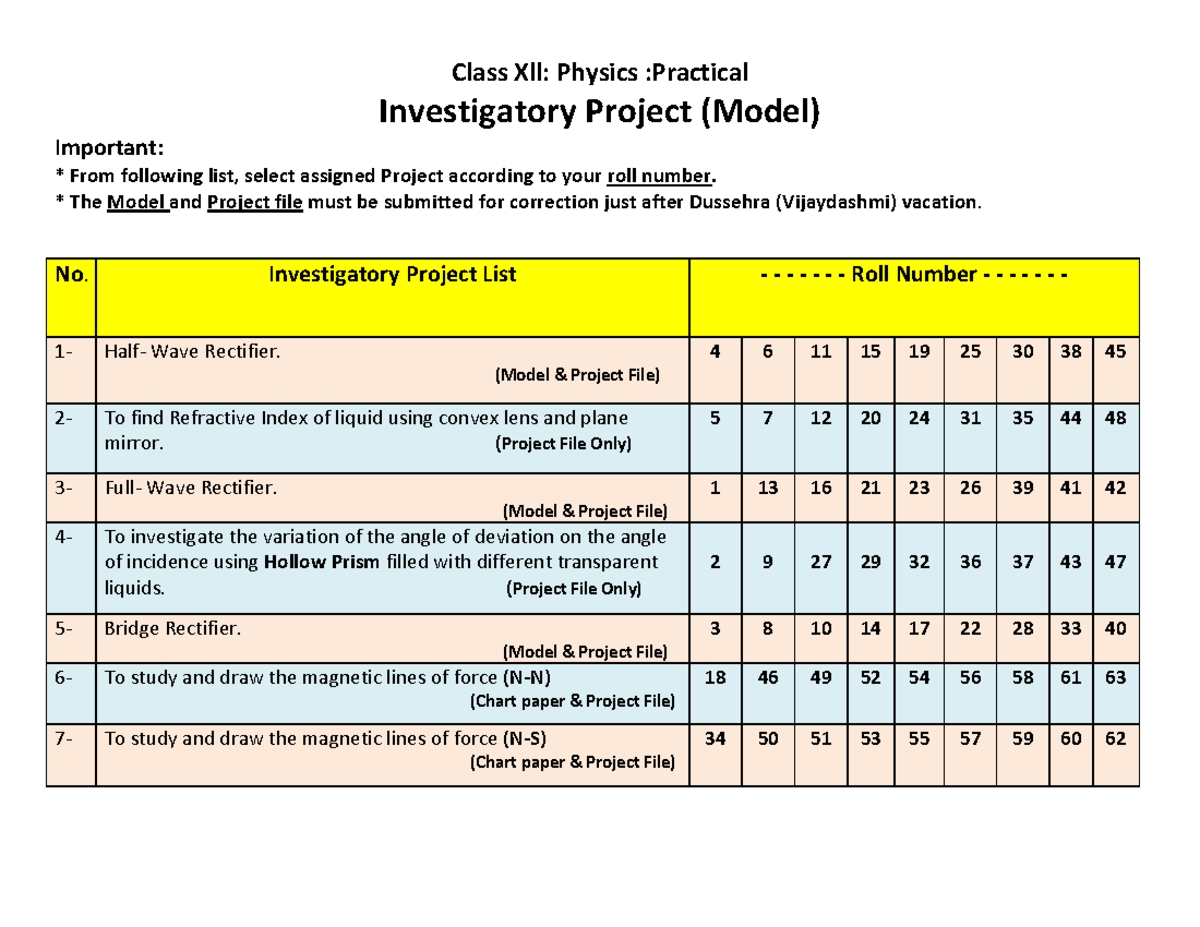 Investigatory Project List - Class Xll: Physics :Practical ...