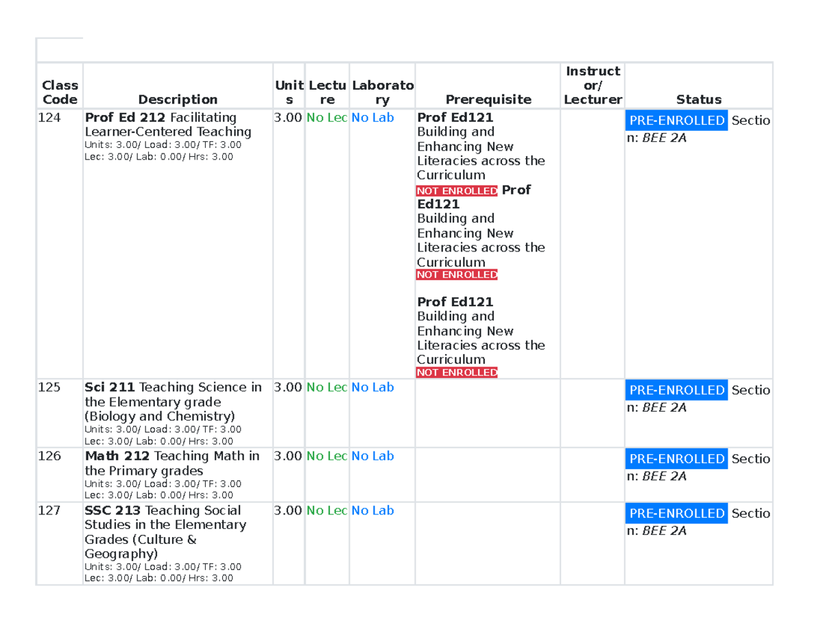 Class Code - asdfghjkopxcvb - Class Code Description Unit s Lectu re ...