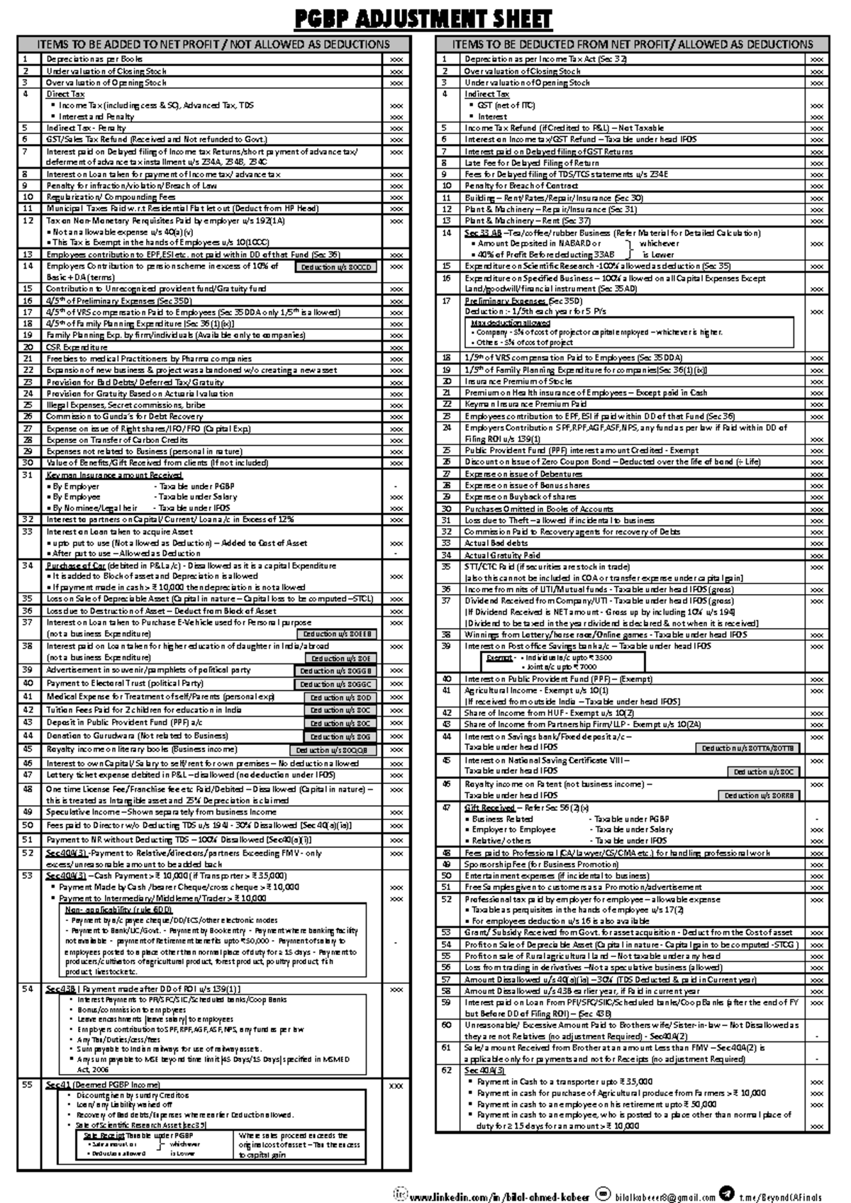 Pgbp adjustment - PGBP ADJUSTMENT SHEET linkedin/in/bilal-ahmed-kabeer ...