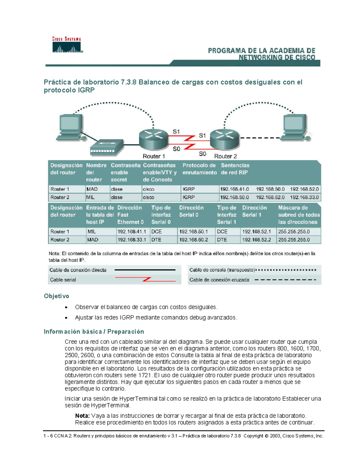 6 CCNA 2 Routers y principios basicos de - Práctica de laboratorio 7.3 ...