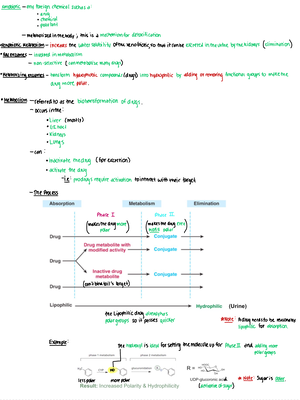 Dantrolene - Drug Template - ACTIVE LEARNING TEMPLATES THERAPEUTIC ...