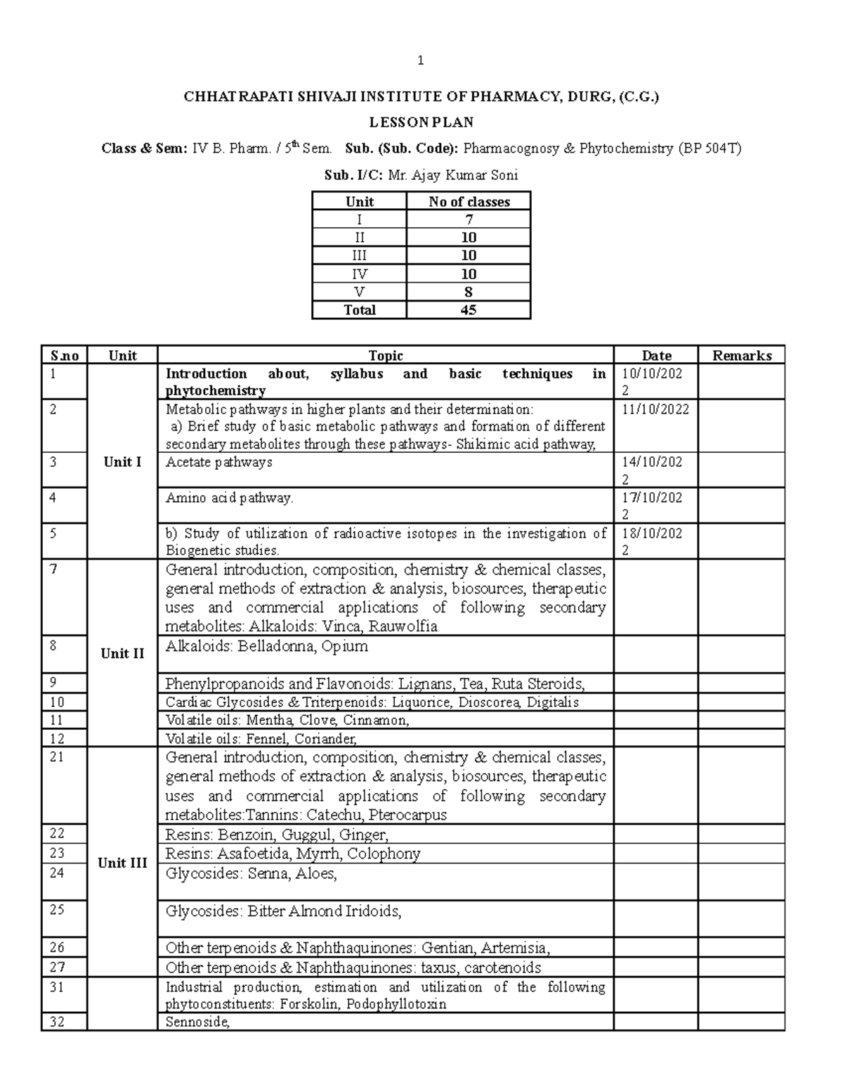 Lesson plan - PGPC notes for b. pharm 5th semester - 1 CHHATRAPATI ...