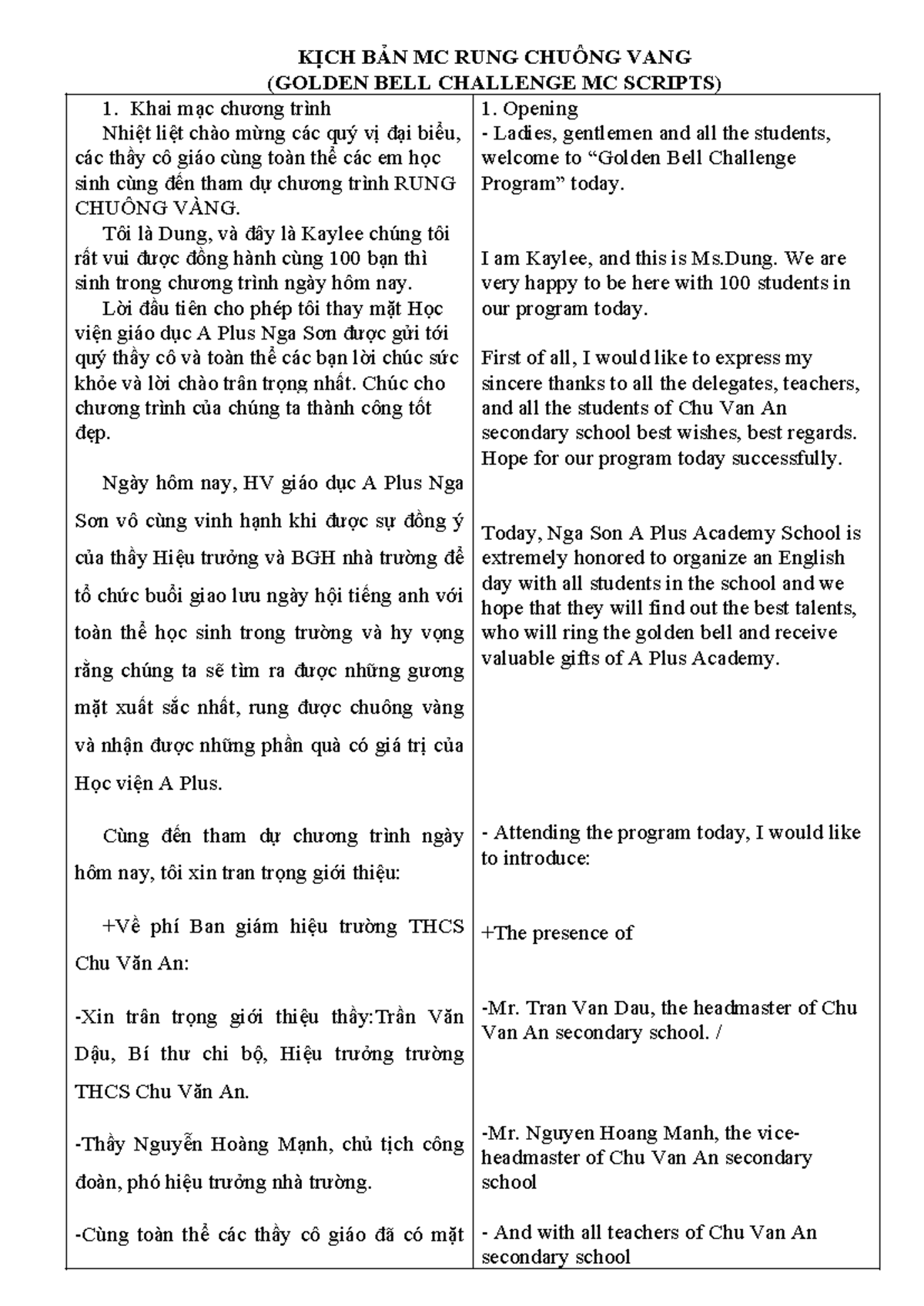 KỊCH BẢN MC RUNG Chuông VANG - KỊCH BẢN MC RUNG CHUÔNG VANG (GOLDEN ...