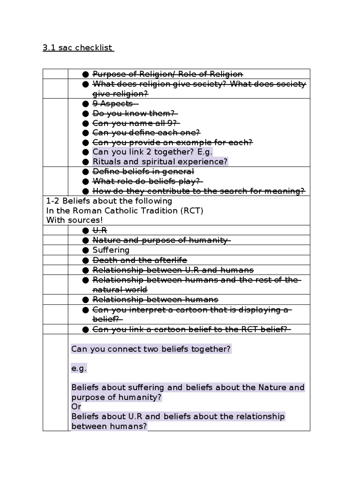 Copy of 3.1 checklist - notes - 3 sac checklist Purpose of Religion ...