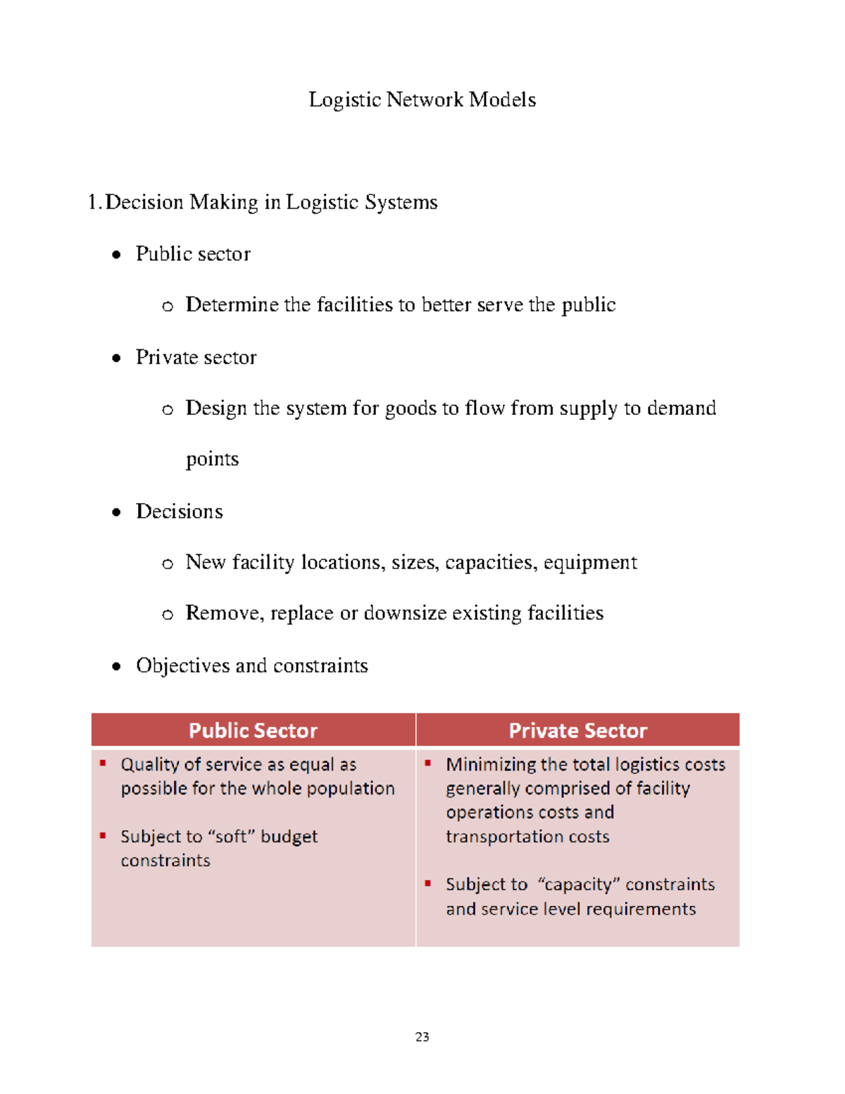 02-Class notes pp23-52 - Logistic Network Models Decision Making in ...