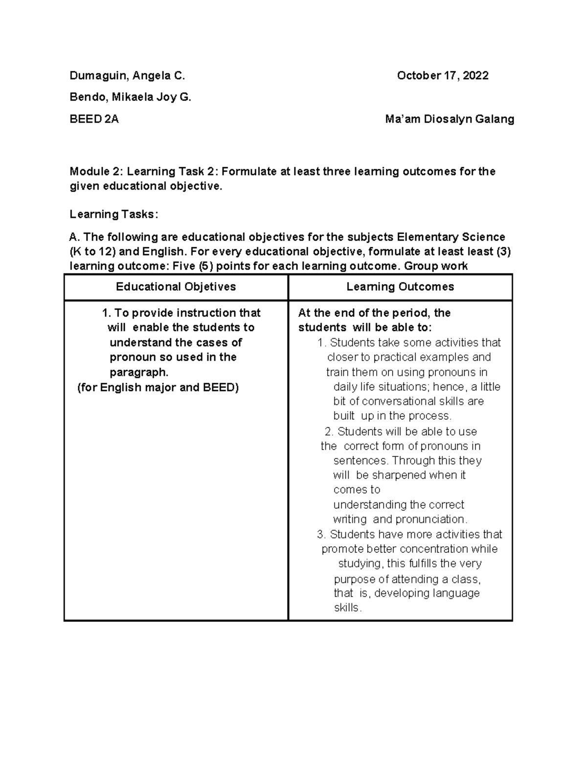 Module-2 Learning-TASK-2- Dumaguin Bendo-1 - Dumaguin, Angela C. October 17, 2022 Bendo, Mikaela ...