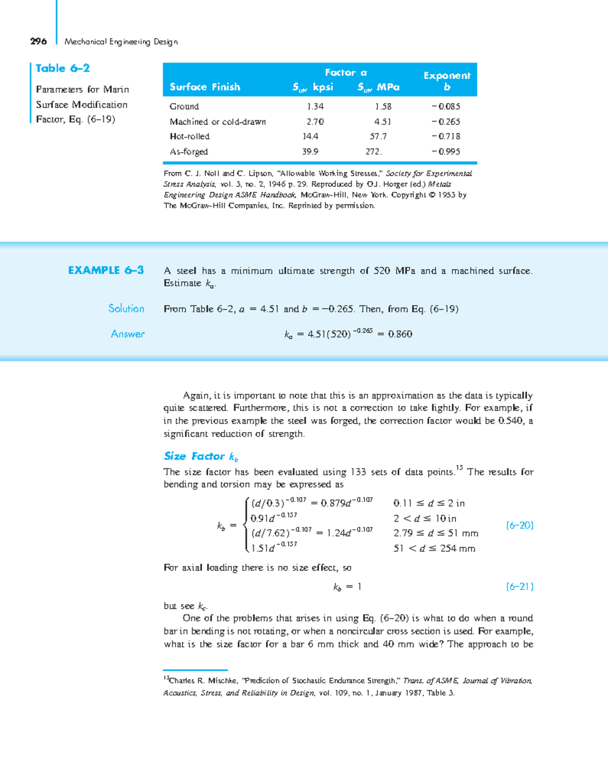 Tables MTE - 296 Mechanical Engineering Design Table 6– Parameters for Marin Surface ...