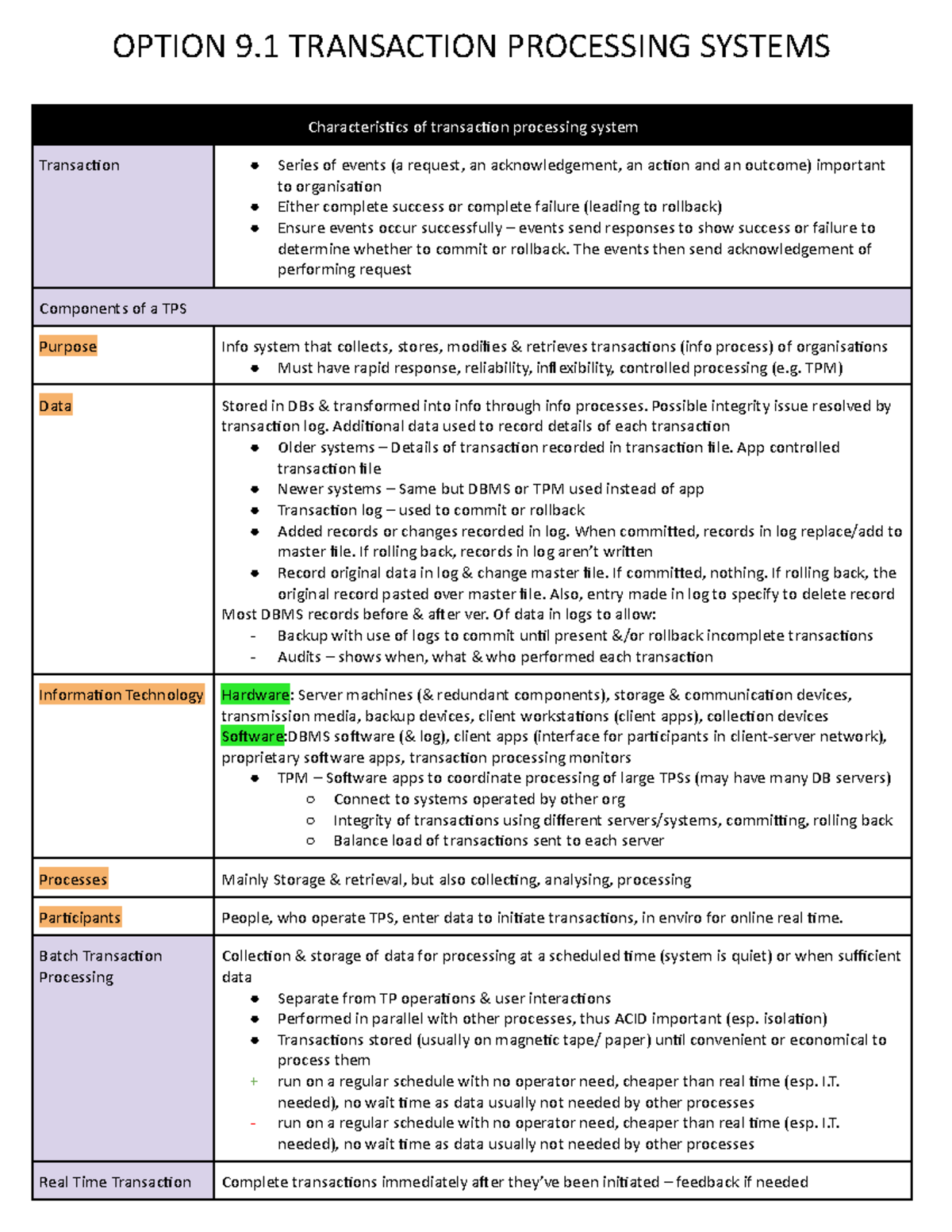 HSC IPT Notes Transaction Processing Systems - OPTION 9 TRANSACTION ...