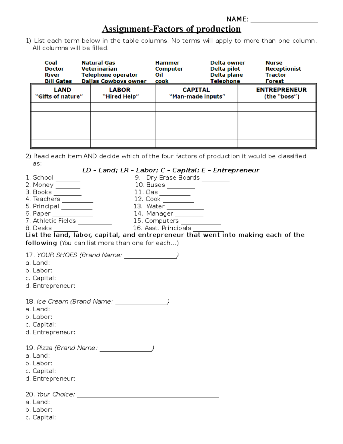 @@Assignment 2-Factors of production - NAME ...