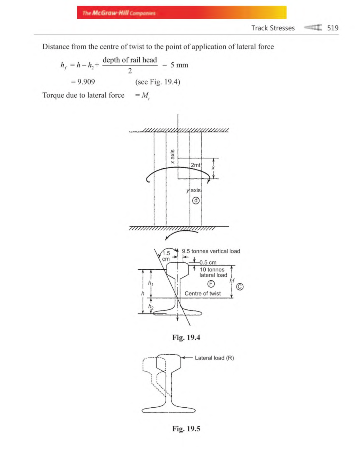 Railway Track Engineering ( PDFDrive )-91 - Thr McGraw Mill Cemponm ...