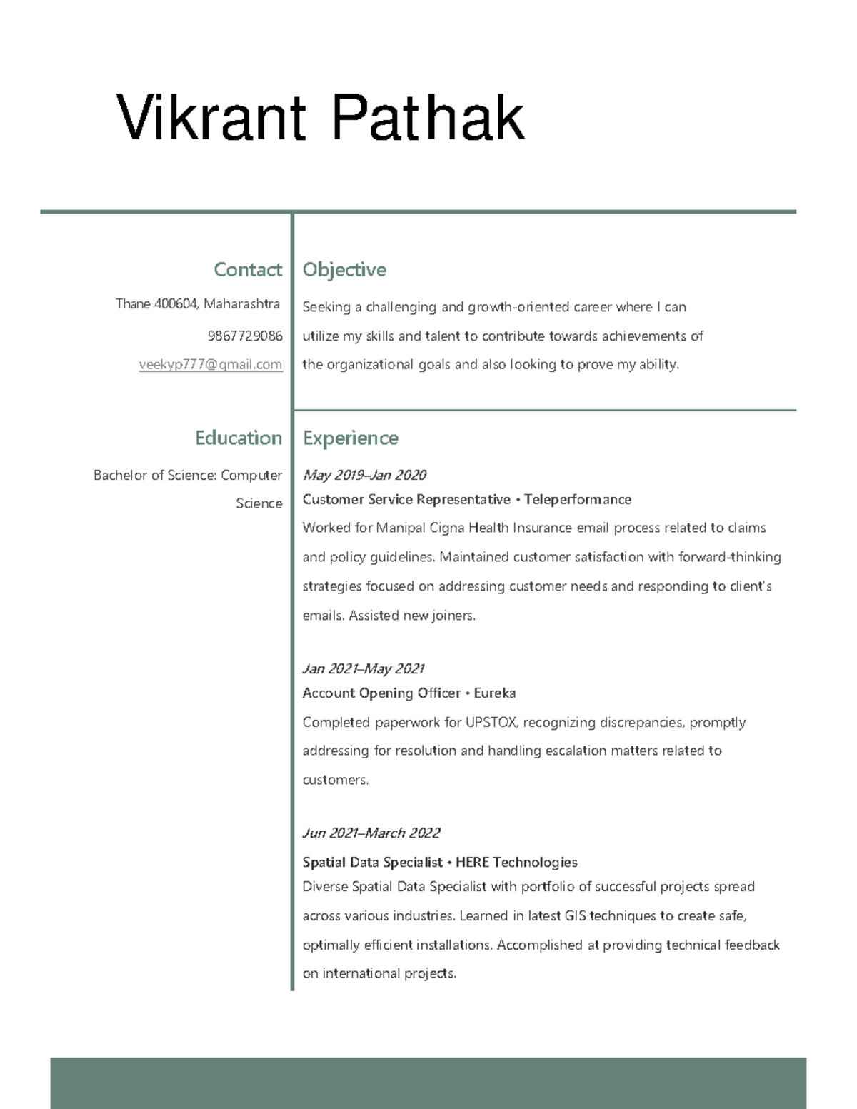 Vikrant T CV - Vikrant Pathak Contact Thane 400604 Maharashtra ...