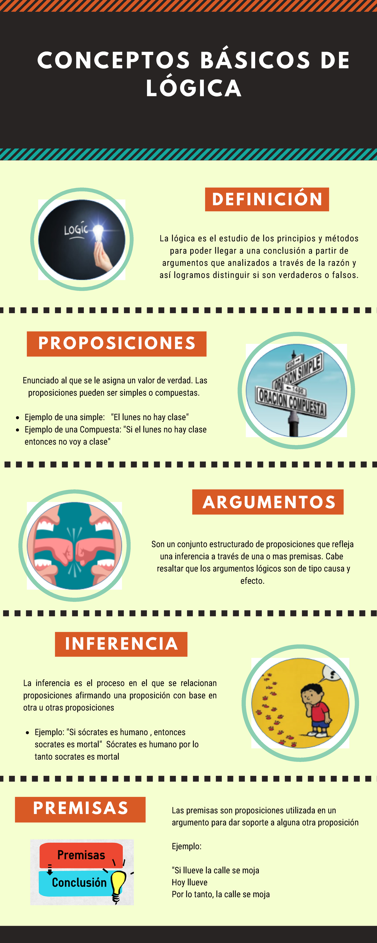 Scribd - infografia - D E F I N I C I Ó N P R O P O S I C I O N E S I N ...