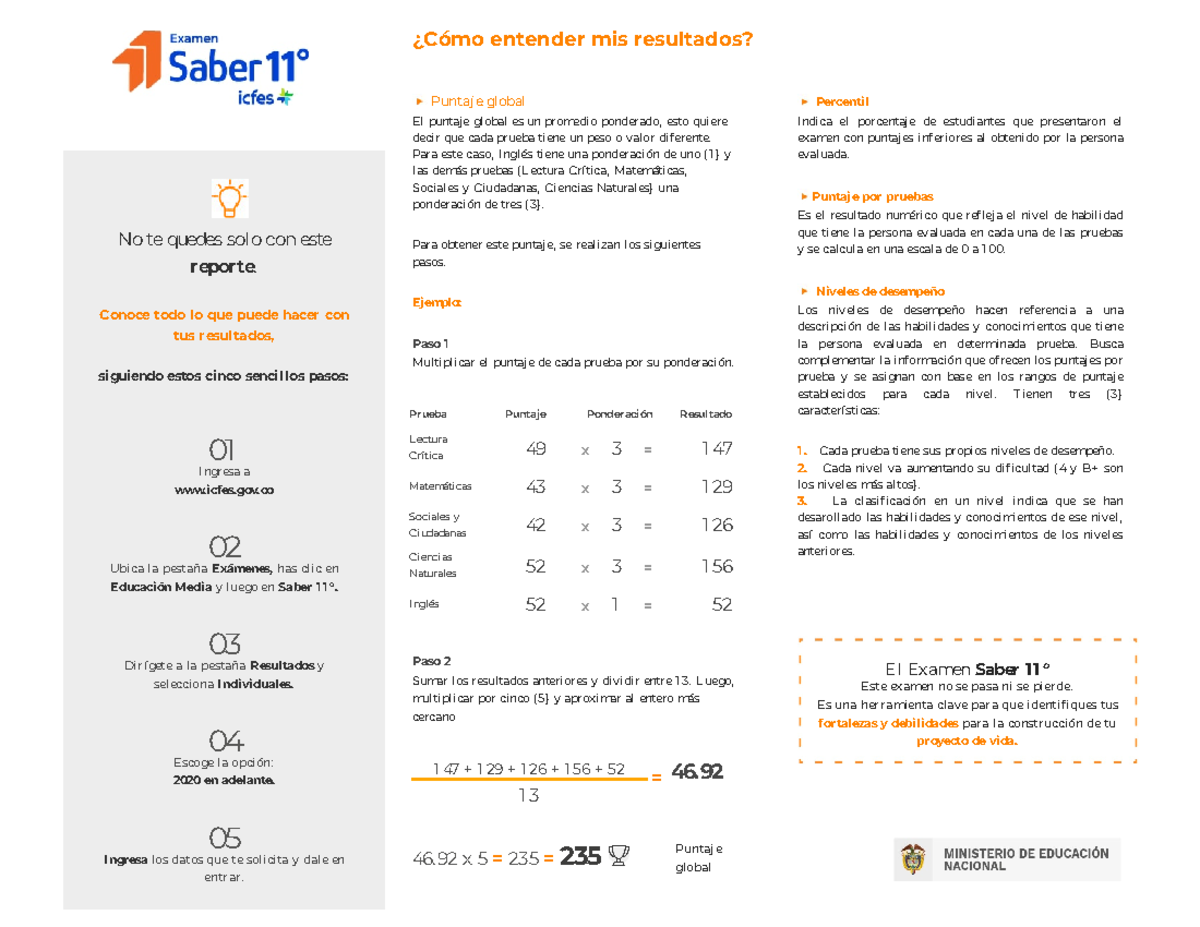 Yuvelis DEL Carmen Chima Vides - ¿Cómo entender mis resultados? No te ...