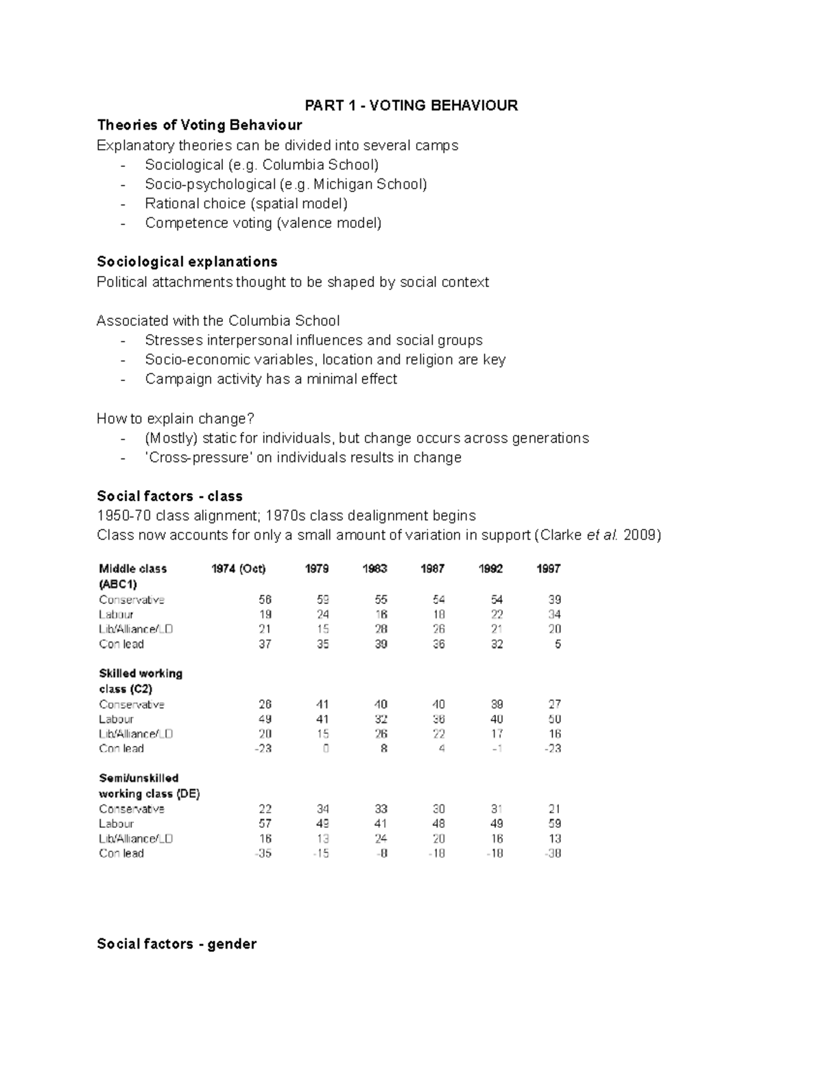 Lecture 2 - Elections and Voting Behaviour - PART 1 - VOTING BEHAVIOUR ...