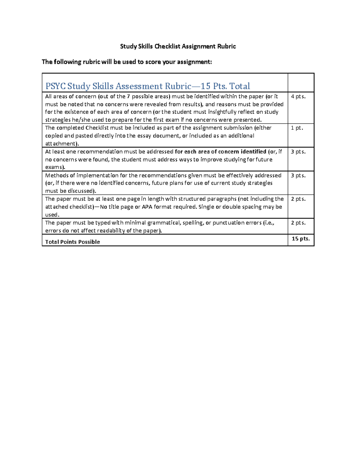 Study Skills Checklist Rubric - Study Skills Checklist Assignment ...