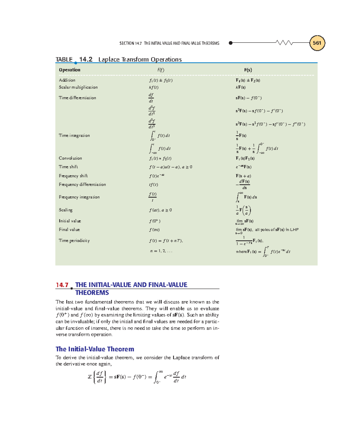 Hayt Engineering Circuit Analysis-8 - ####### SECTION 14 THE INITIAL-VALUE AND FINAL-VALUE ...